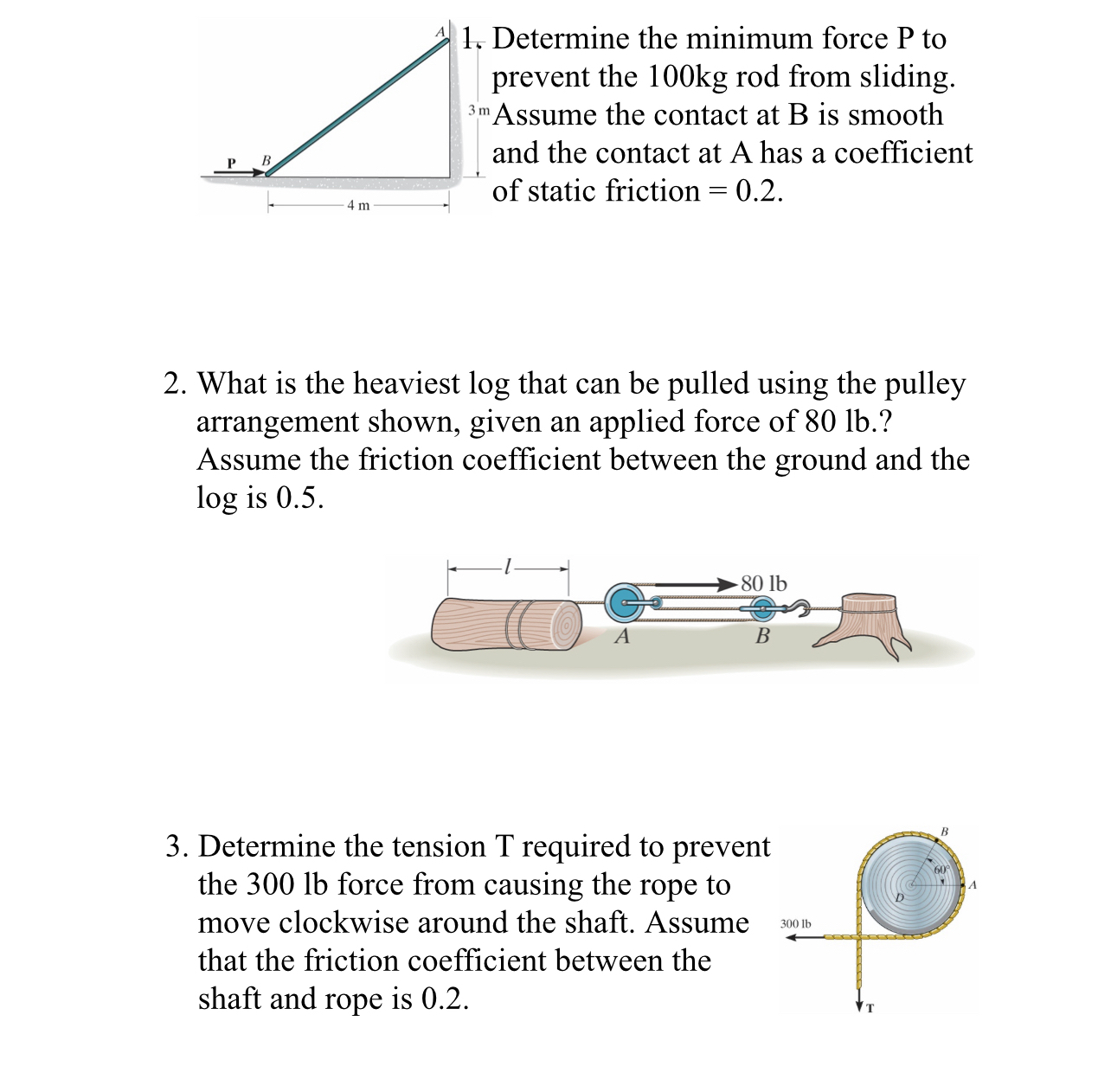 Solved Determine The Minimum Force P ﻿to Prevent The 100kg