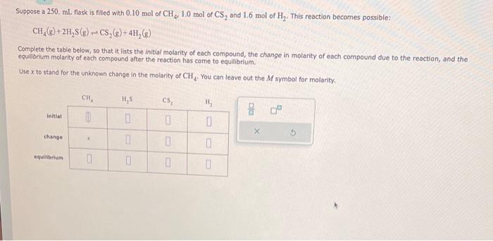 Solved CH4( g)+2H2 S( g)→CS2( g)+4H2( g) Complete the table | Chegg.com
