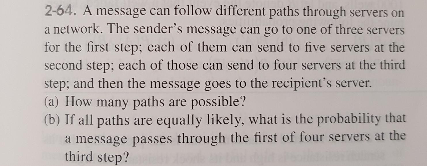 Solved 2-64. A message can follow different paths through | Chegg.com