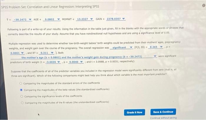 Solved SPSS Problem Set: Correlation and Linear Regression: | Chegg.com