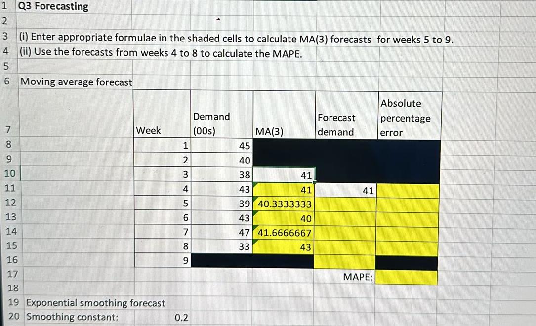 Solved Q3 ﻿Forecasting(i) ﻿Enter appropriate formulae in the | Chegg.com