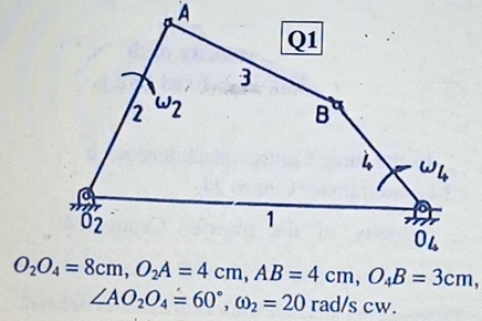 Solved Determine all the ICs, velocity at joints and angular | Chegg.com