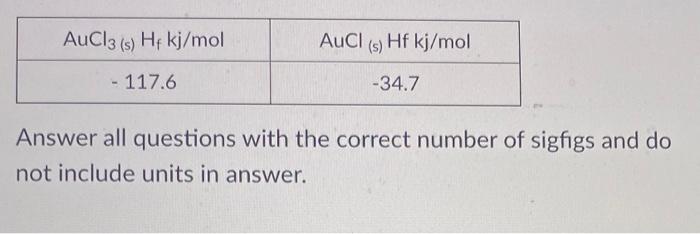 Solved For the reaction: ___AuCl3 (s) _AuCl(s) + Cl2 (g) | Chegg.com