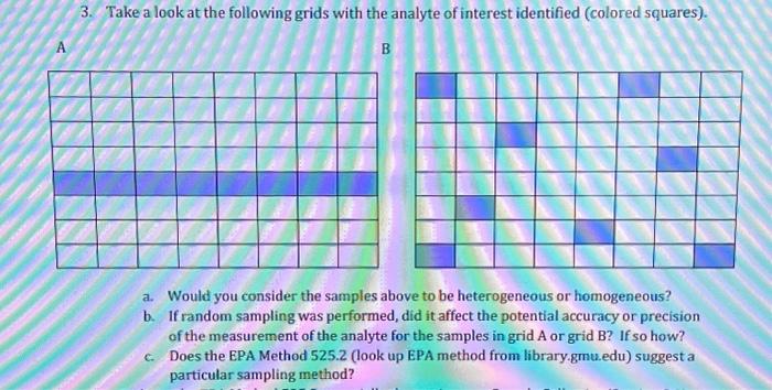 Solved auth 3. Take a look at the following grids with the | Chegg.com