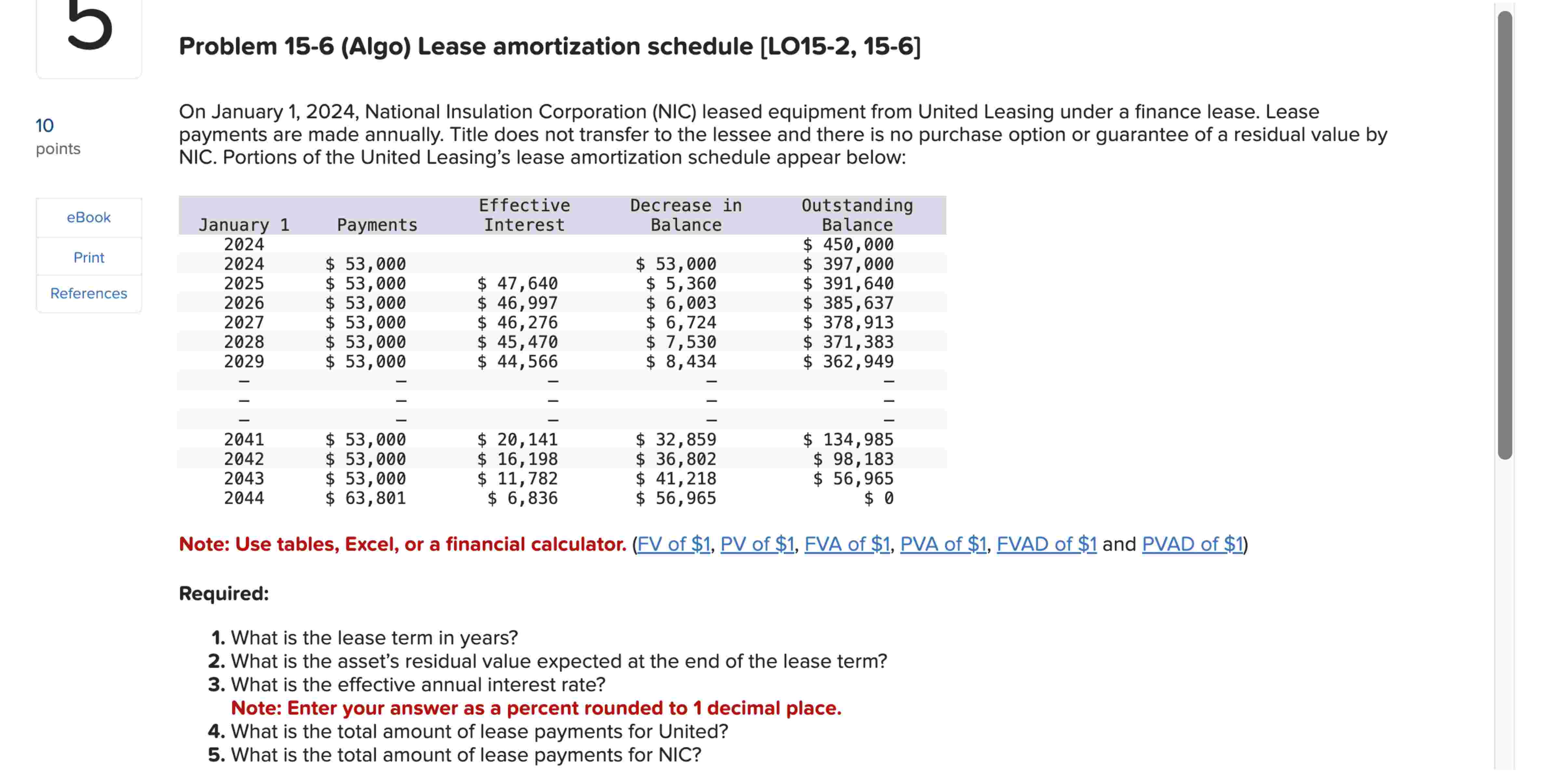 Solved Problem 15-6 (Algo) ﻿Lease amortization schedule | Chegg.com