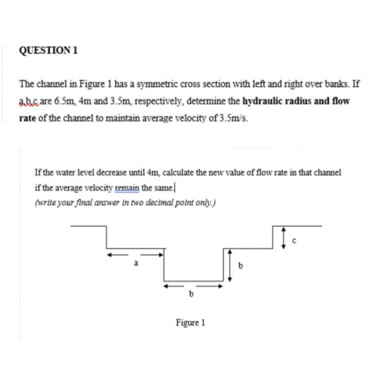 Solved help QUESTION 1The channel in Figure 1 ﻿has a | Chegg.com