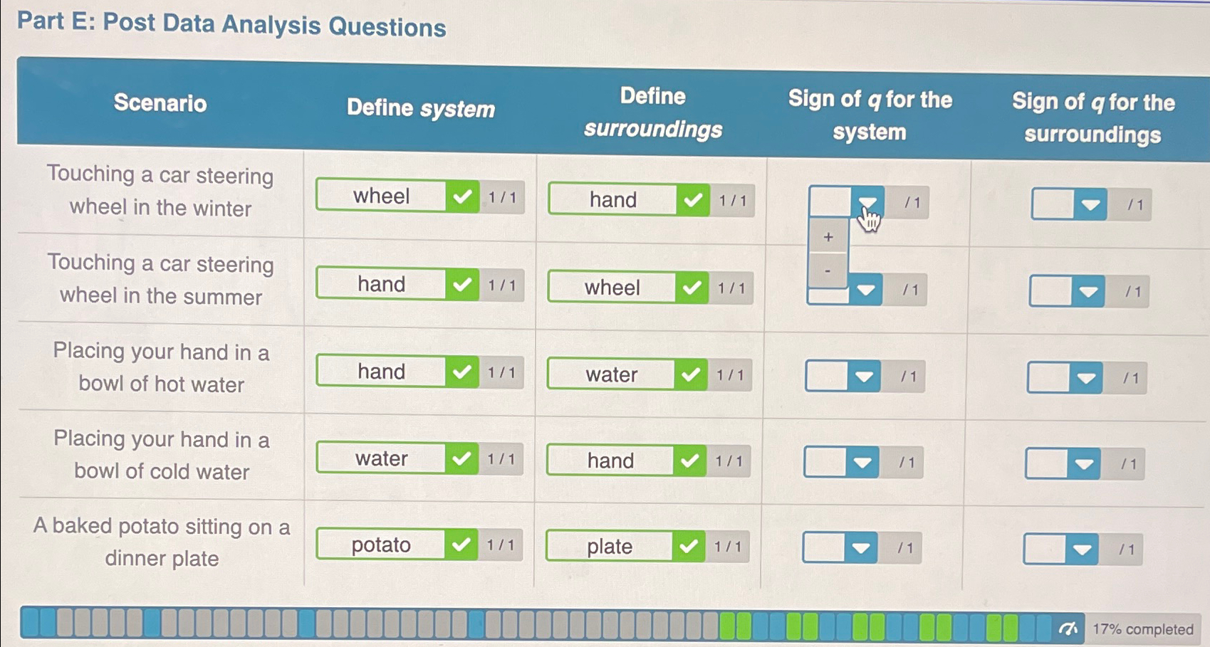 Solved Part E: Post Data Analysis Questions | Chegg.com