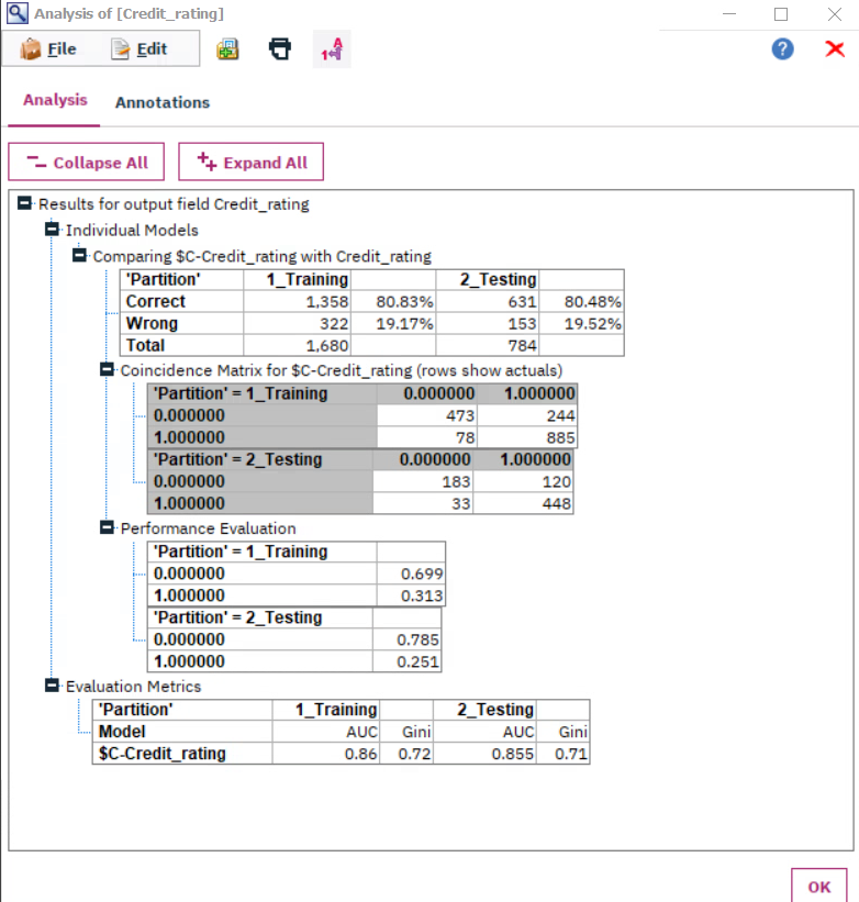 Solved Based on the picture below, identify accuracy for | Chegg.com