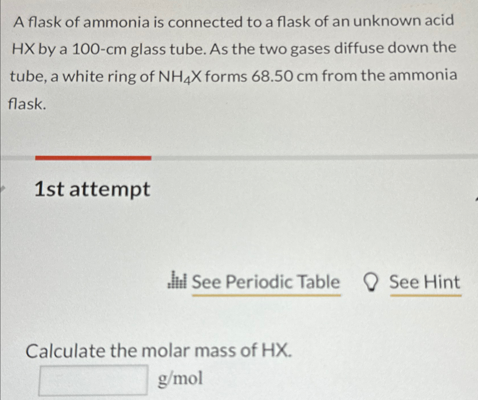 Solved A flask of ammonia is connected to a flask of an | Chegg.com
