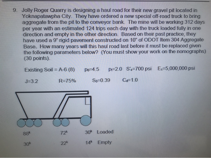 9. Jolly Roger Quarry is designing a haul road for | Chegg.com
