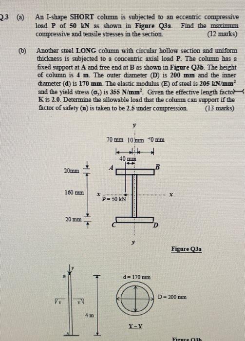 Solved 3 (a) An I-shape SHORT column is subjected to an | Chegg.com