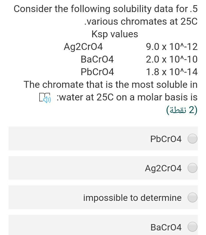 Solved Consider the following solubility data for.5 .various | Chegg.com