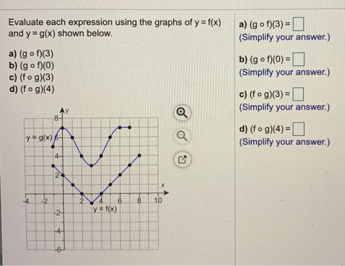 Solved Evaluate each expression using the graphs of y = f(x) | Chegg.com