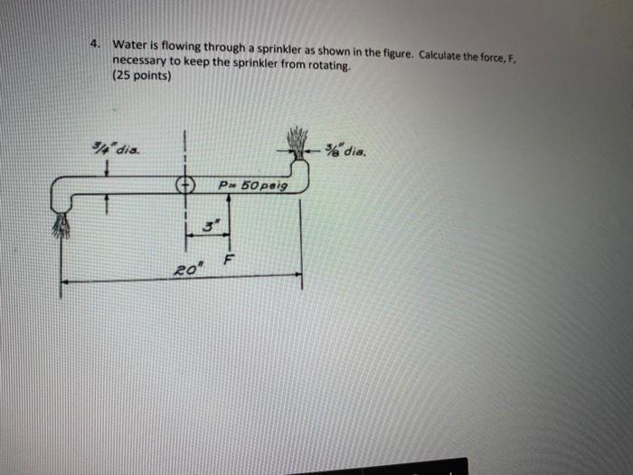 Solved 4. Water is flowing through a sprinkler as shown in | Chegg.com