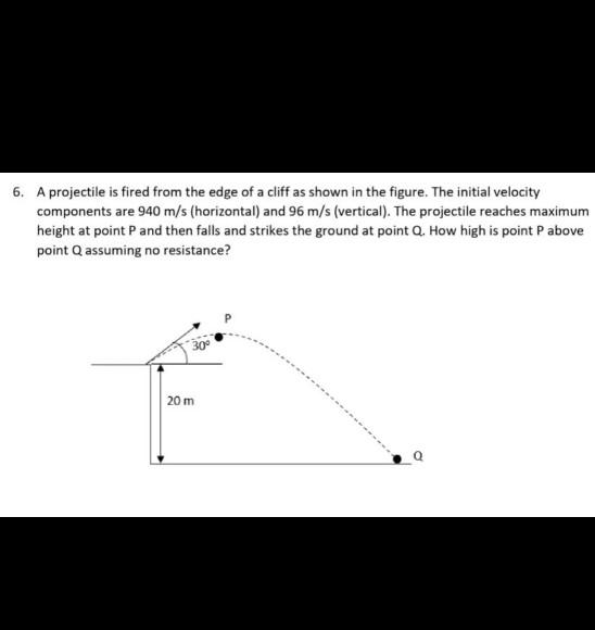 Solved 6. A projectile is fired from the edge of a cliff as | Chegg.com