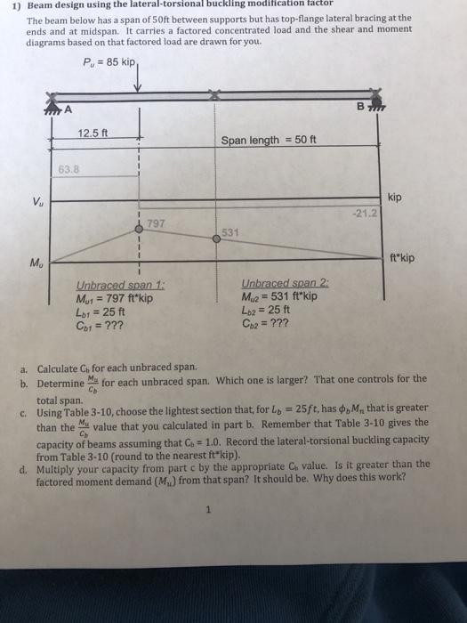 Solved 2) Shear capacity of beams. Determine the LRFD shear | Chegg.com