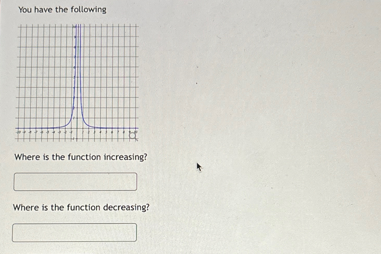 Solved You have the followingWhere is the function | Chegg.com