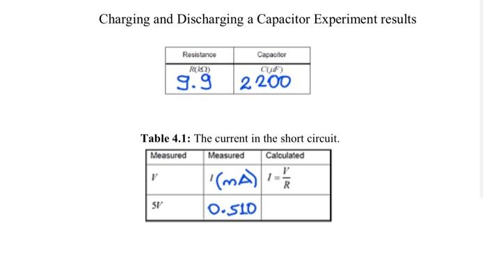 Solved Charging and Discharging a Capacitor Experiment | Chegg.com