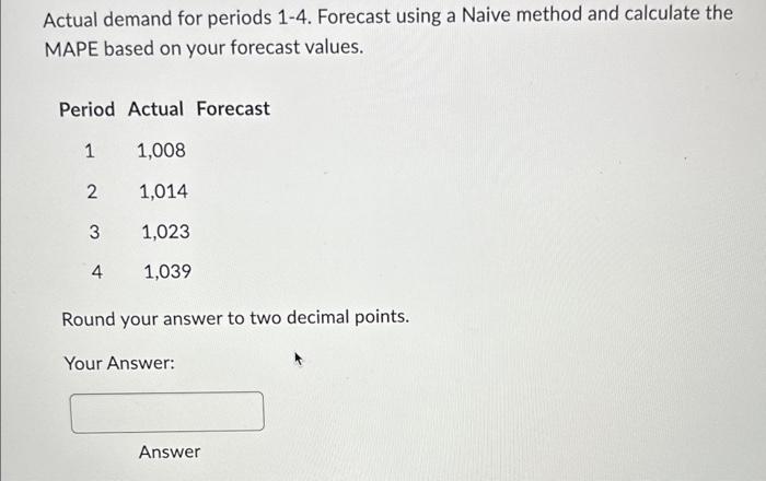 Solved Actual demand for periods 1-4. Forecast using a Naive | Chegg.com