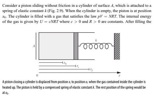 Solved Consider a piston sliding without friction in a | Chegg.com