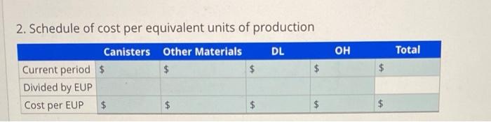 Solved FIFO EUP; cost per FIFO EUP BeGone manufactures spray | Chegg.com