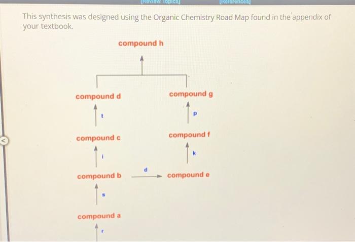 Solved Select the stronger base and then draw its conjugate | Chegg.com