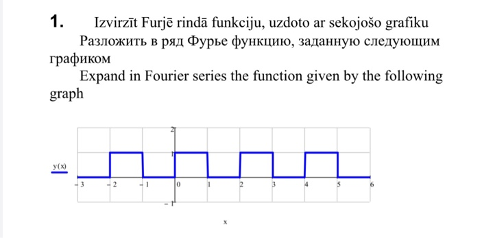 Solved 1 Izvirzīt Furjē Rindā Funkciju Uzdoto Ar Sekojošo
