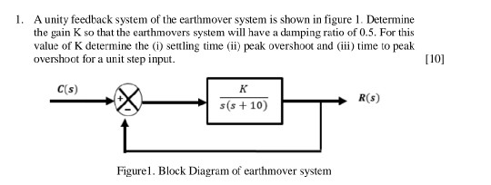 Solved 1. A unity feedback system of the earthmover system | Chegg.com