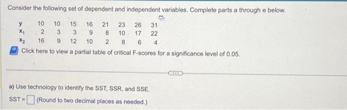 Solved Consider the following set of dependent and | Chegg.com