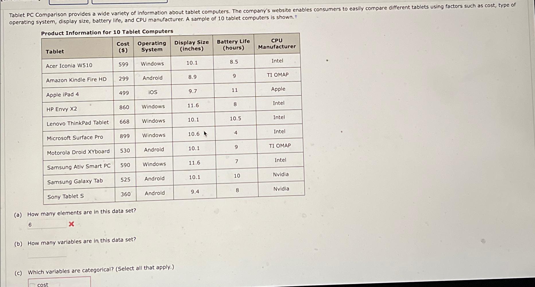 Solved operating system, display size, battery life, and CPU | Chegg.com