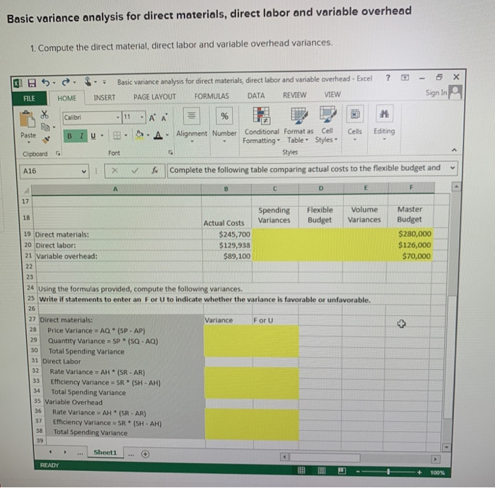 Solved Basic variance analysis for direct materials, direct | Chegg.com