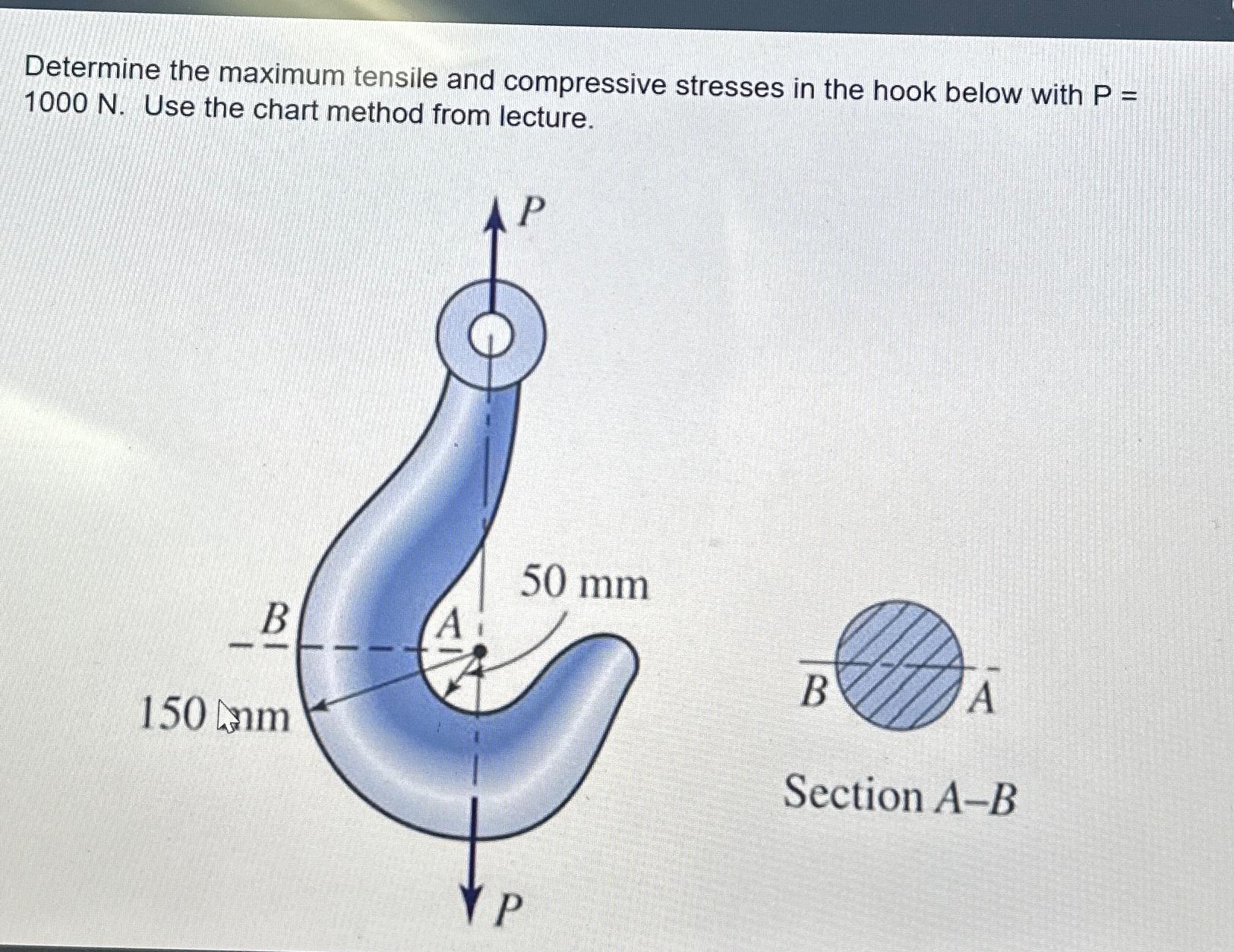 Solved Determine the maximum tensile and compressive | Chegg.com