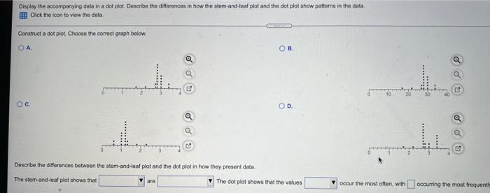 Solved Display The Accompanying Data In A Dot Plot Describe 