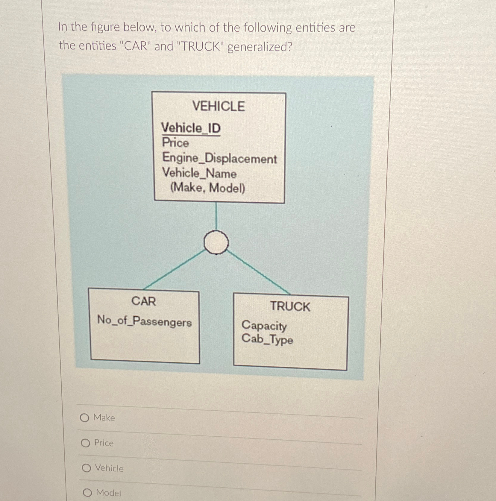 Solved In the figure below, to which of the following | Chegg.com