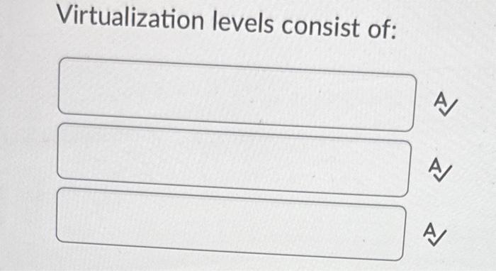Solved Virtualization levels consist of: A A A | Chegg.com