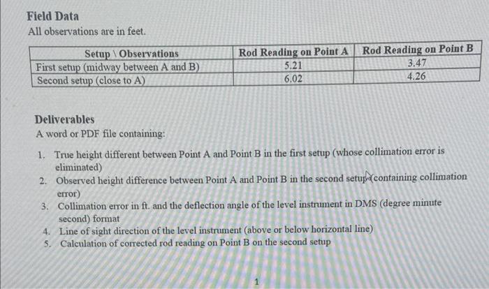 Field Data All observations are in feet. Deliverables | Chegg.com