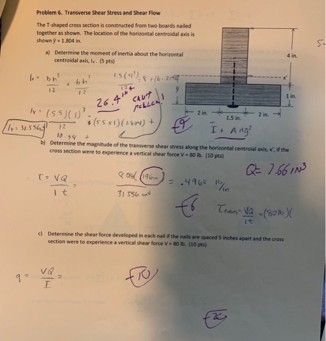 Solved Problem 6. Transverse Shear Stress and Shear Flow The | Chegg.com