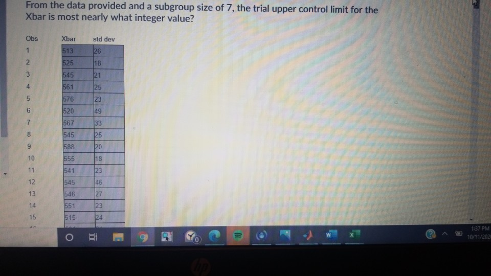 Solved Using data below, What is the MW value for X3 (Third | Chegg.com