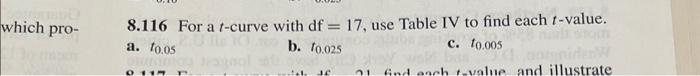 8.116 For a t-curve with df=17, use Table IV to find | Chegg.com