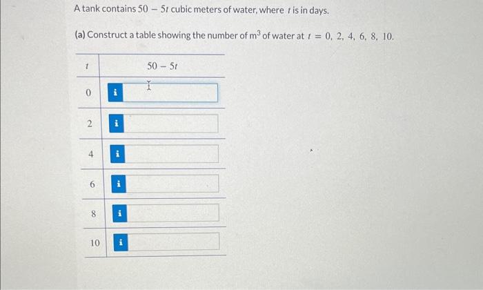Solved (a) Construct a table showing the number of m3 of | Chegg.com