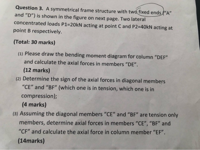 Question 3. A symmetrical frame structure with two | Chegg.com