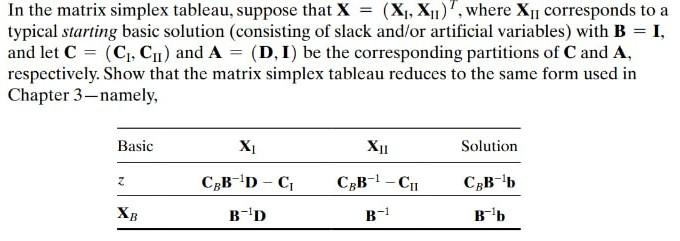 Solved In the matrix simplex tableau, suppose that | Chegg.com