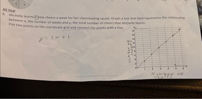 Solved Michelle learns. 3 hew cheers a week for her | Chegg.com