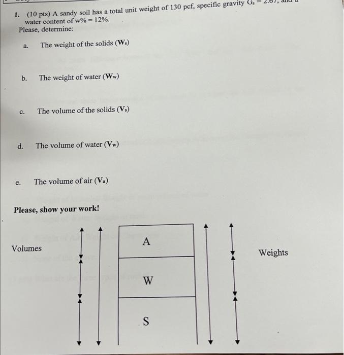 1. (10 pts) A sandy soil has a total unit weight of | Chegg.com