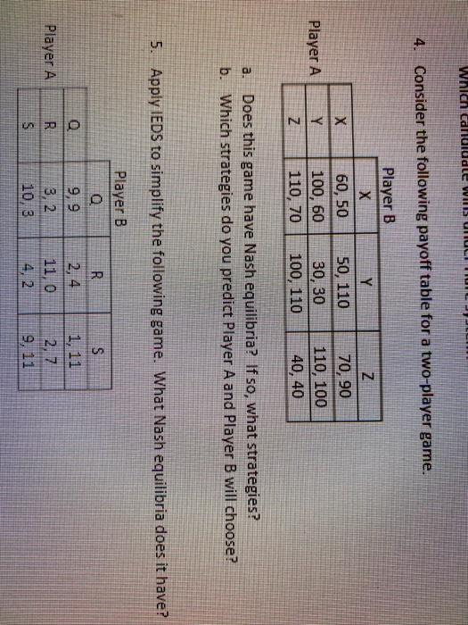 Solved 3. The Hare system was used by the International | Chegg.com