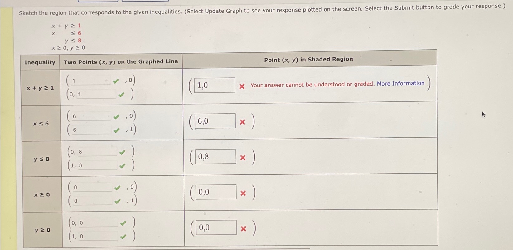 Sketch the region that corresponds to the given | Chegg.com