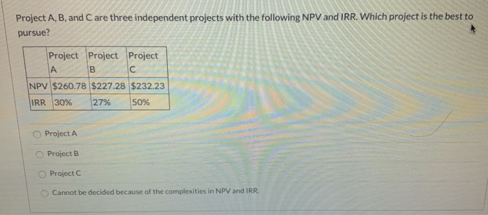 Solved Project A, B, and C are three independent projects | Chegg.com