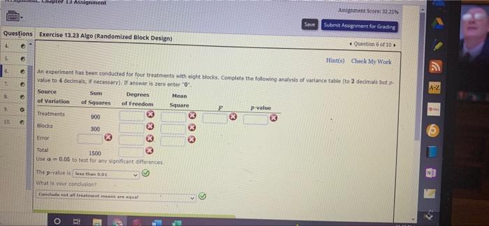 Solved de Assignment Anment Score: 2.20 Save Submit | Chegg.com