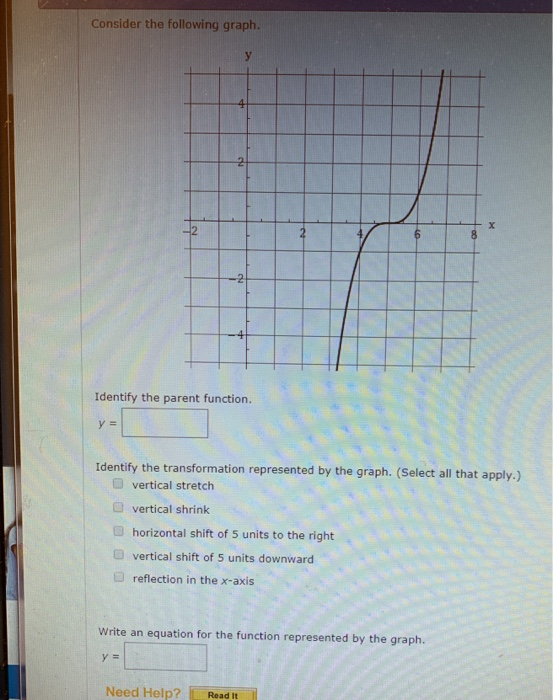 Solved Consider the following graph. Identify the parent | Chegg.com
