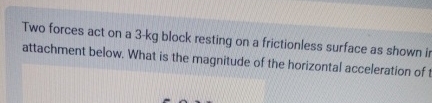 Two forces act on a 3kg ﻿block resting on a | Chegg.com